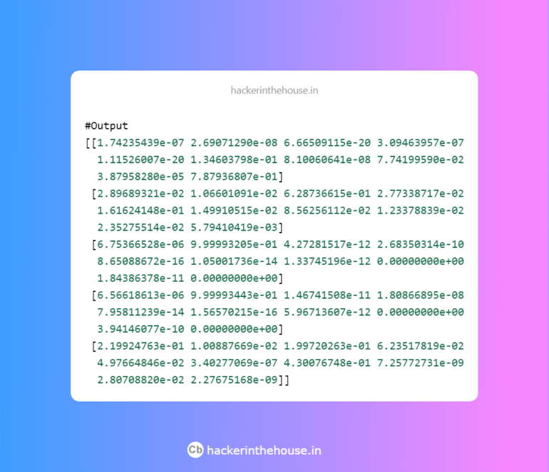 Artificial Neural Networks with ML - HITH Blog - Hackerinthehouse